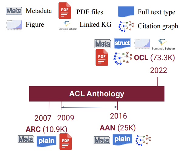 Qin Yanxia | Curiosity Unlocks Potential